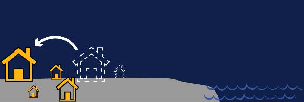 Voluntary Community-Driven Relocation Program | Indian Affairs