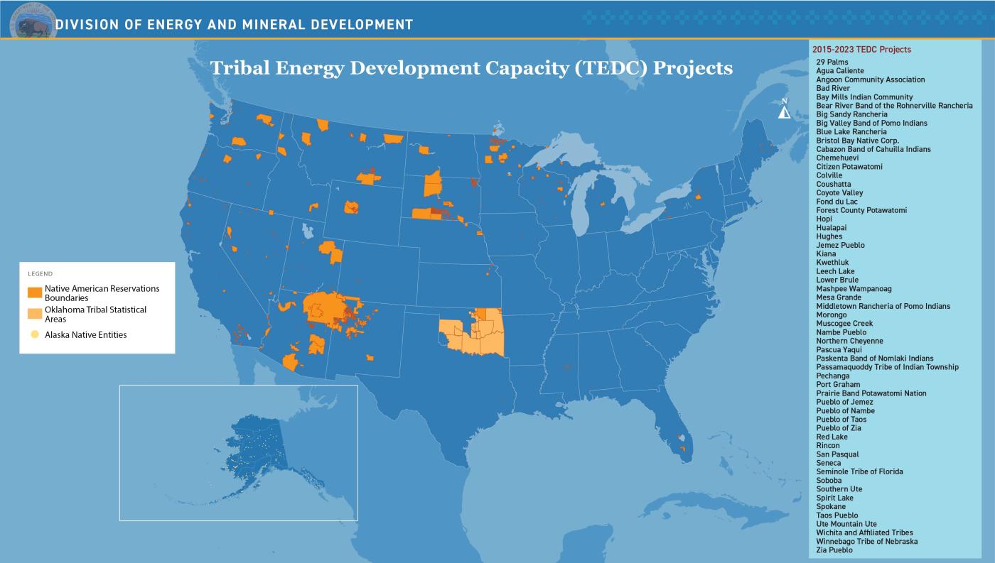 Past Funded TEDC Grant Projects | Indian Affairs